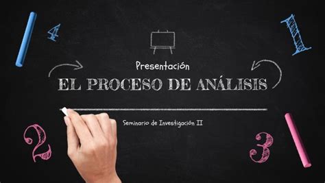Proceso De Analisis Sem Inv Ii Genially