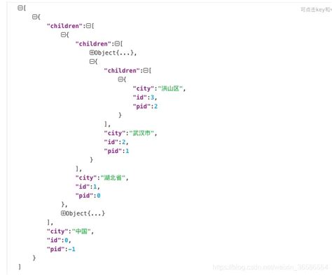 Java 把一个list运用递归转成树形结构java 递归 List 树 Csdn博客