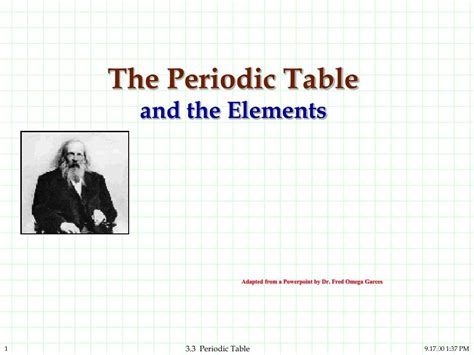 PPT The Periodic Table And The Elements PowerPoint Presentation Free Download ID 1176608