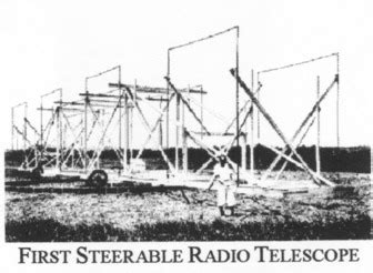 Radio Astronomy