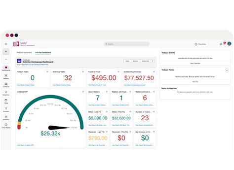 Unity Practice Management Software 2025 Reviews Pricing And Demo