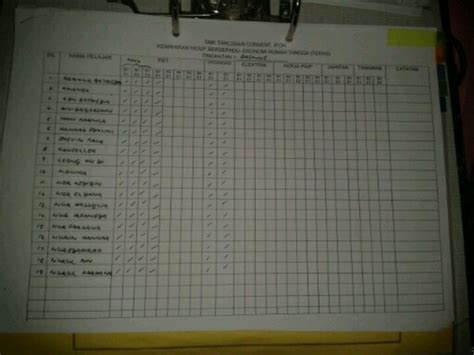Student Assessment Checklist Student Assessment Assessment Checklist