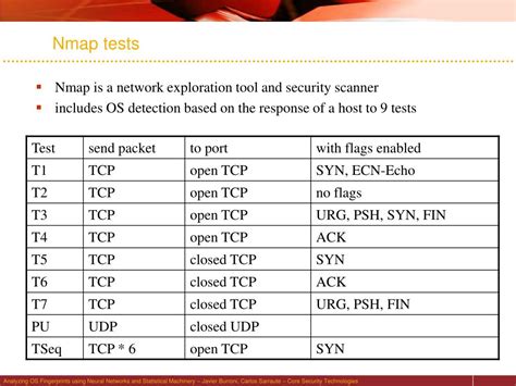 ppt analyzing os fingerprints using neural networks and statistical