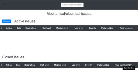 Bootstrap Select Examples Codesandbox