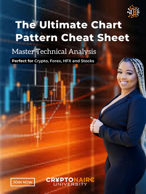 The Ultimate Chart Pattern Cheat Sheet