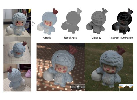 yuanqing s homepage