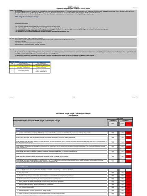 Pp 11 Riba 3 Checklist Download Free Pdf Wall Specification