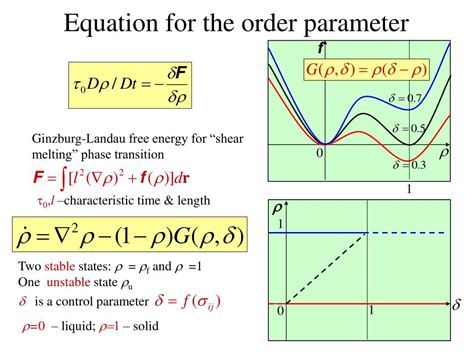 Ppt Order Parameter Description Of Shear Flows In Granular Media