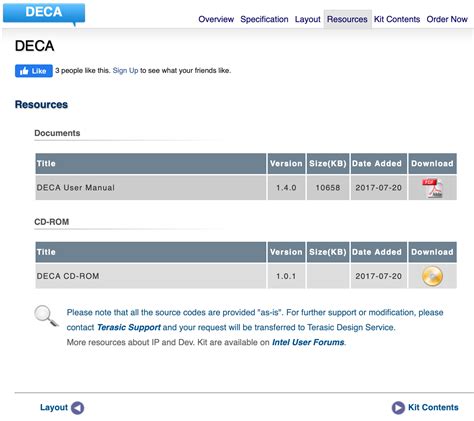 The 37 Arrow Deca Fpga Board Electronics Etc…