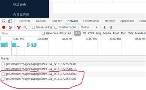 多次加载页面 · issue 281 · vbenjs vue vben admin · github
