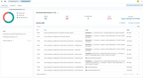 scanning docker infrastructure against cis benchmark with wazuh wazuh