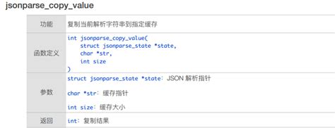 esp8266学习笔记（7）——json接口使用 esp8266 json csdn博客