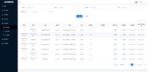 gitee上全开源openai gpt 开源gpt前端项目 gitee csdn博客