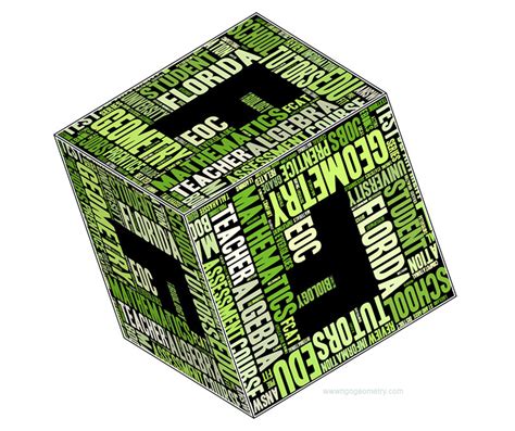 word cloud of geometry at florida geometric variations regular