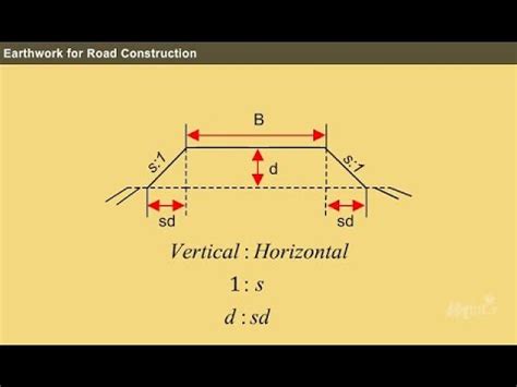 How To Draw Road Cross Section And Calculate Earthwork Quantity From