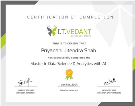 Priyanshi Shah On Linkedin Datascience Ai Continuouslearning