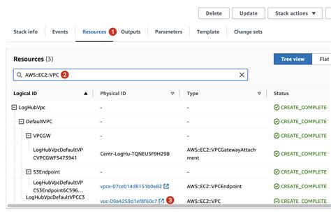 guide to migrate centralized logging with opensearch clo v1 0 3 to v2