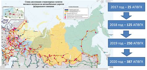 Весовой контроль для грузовых (70 фото) - hdpic картинки