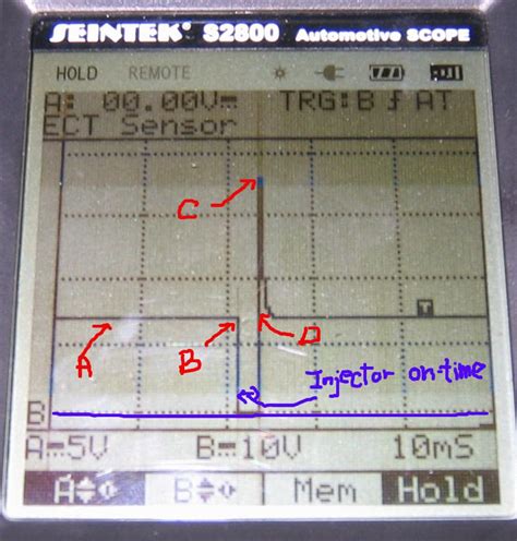 Euisuns Autotronics 2011 Day 16 Oscilloscope Patterns To Capture Euisuns Autotronics 2011 Day 16 Oscilloscope Patterns To Capture