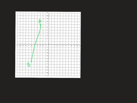 Solved Plot Root Locus Diagrams For The Nonminimumphase Systems Shown