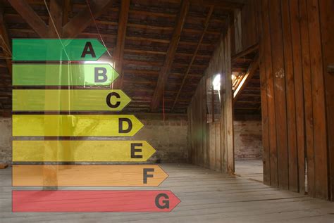 Isolation Grenier Comment Bien Isoler Son Grenier