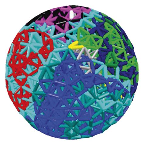 Cohesive Particles Model Limestone Cohesive Model Ball A And Download Scientific Diagram