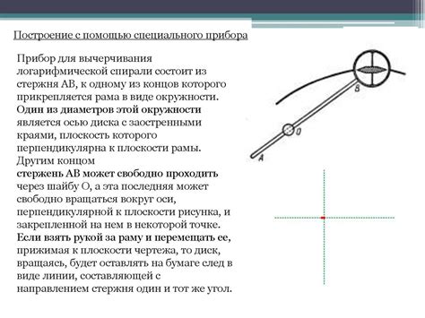 Логарифмическая спираль - презентация онлайн