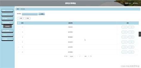 【附源码】java计算机毕业设计游戏分享网站（springboot mysql 开题 论文） java源码分享网站 csdn博客