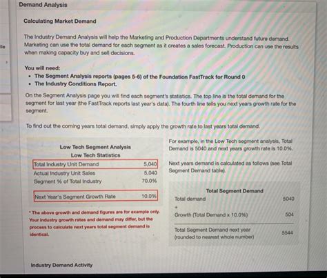 Solved Demand Analysis Calculating Market Demand Ale The