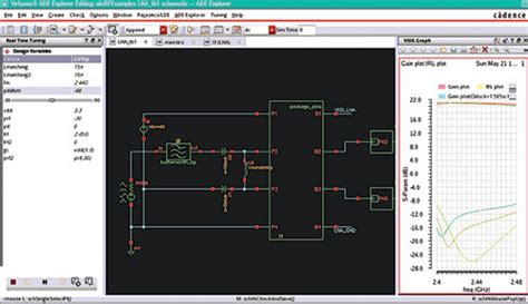 Virtuoso Ade Refresh Provides New Tools For Complex Rf Designs 2017 07 15 Microwave Journal