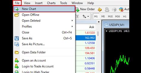How To Display And Reopen A New Chart In MT Windows Titan FX Research Hub