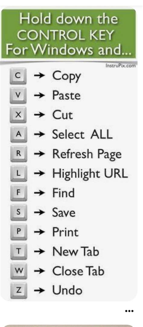 Pin By Helga Siviour On Computer Short Cuts In 2025 Computer Shortcuts Computer Notes