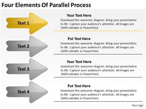 Four Elements Of Parallel Process Need Business Plan PowerPoint Templates