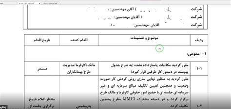 شباهت و تفاوت صورتجلسه با صورتمجلس کران زاده