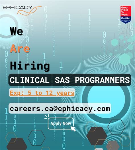 ephicacy on linkedin hiringalerts sasprogrammer clinicalsas