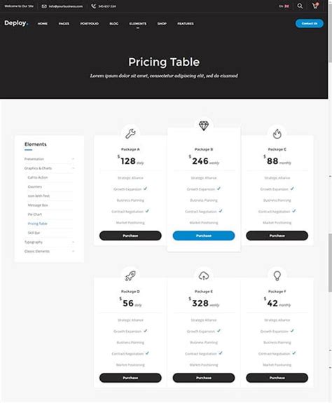 25 Wordpress Themes With Useful Pricing Tables Dzinewatch