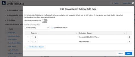 6 Steps To Unified Data For Personalized Marketing With Salesforce