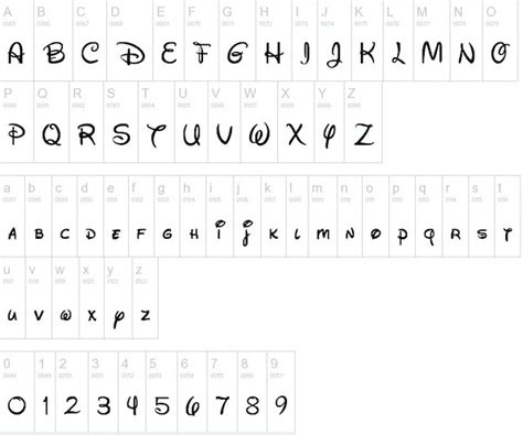 Waltograph Font By Justin Callaghan Dafont101