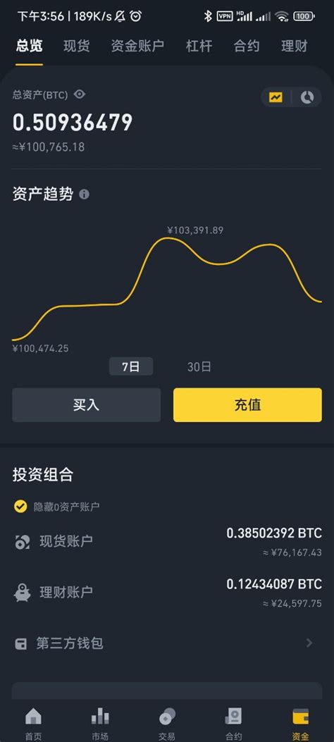 Blog Refer Pic Bak Issue Codewindy Blog GitHub