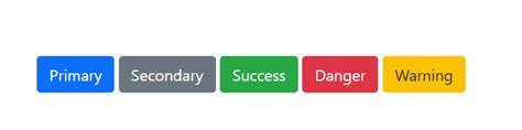 What Is Bootstrap Geeksforgeeks