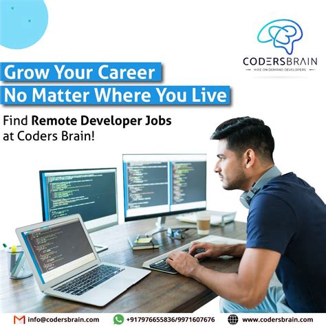 Codersbrain On Linkedin Remotedevelopers Digitalnomads