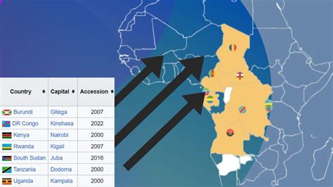 How To Create A Regional Economic Communities Dataset Part Two