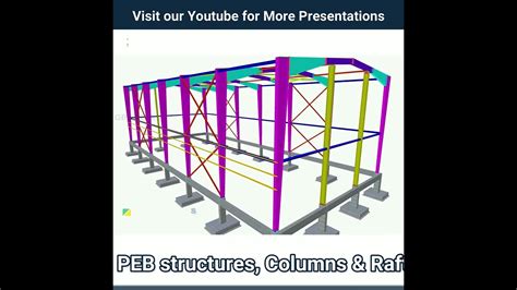 Peb Structure Construction Procedure 3d Animation Steelconnections Shorts Youtube