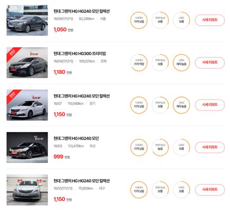 현대 그랜저 Hg 2016년식 중고차 가격 시세표무사고 기준 Autocar Gallery