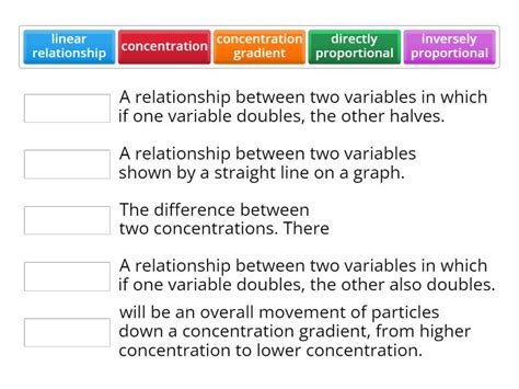 Sb8b Factors Affecting Diffusion Une Las Parejas