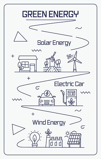 그린 에너지 인포그래픽 디자인은 편집 가능하며 색상을 변경할 수 있습니다 흰색 배경의 경로를 따르는 준비되고 세련된 디자인 아이콘 풍력에 대한 스톡 벡터 아트 및 기타