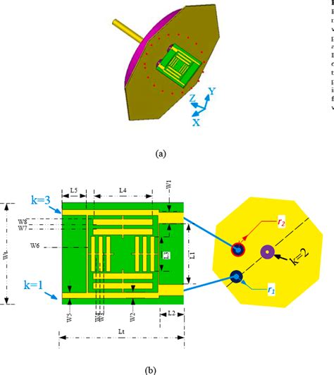 Figure 2 From Digital Pattern Synthesis With A Compact Mimo Antenna Of