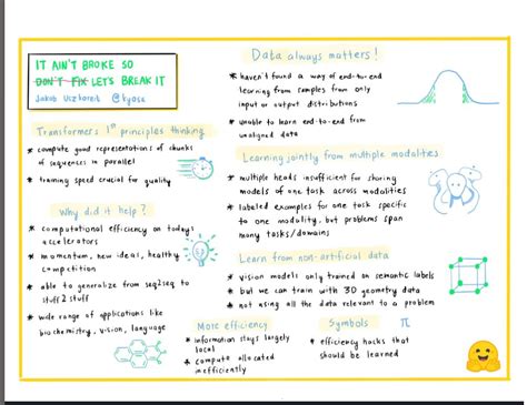 Naman Adep On Linkedin Ai Machinelearning Transformers Datascience Deeplearning Innovation