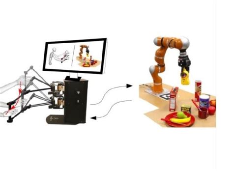 Human Posture Optimization In Teleoperation Amir Yazdani
