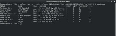 Column Command Format Any Output Into Columns Putorius